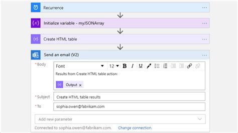 Perform Operations On Data Azure Logic Apps Microsoft Learn