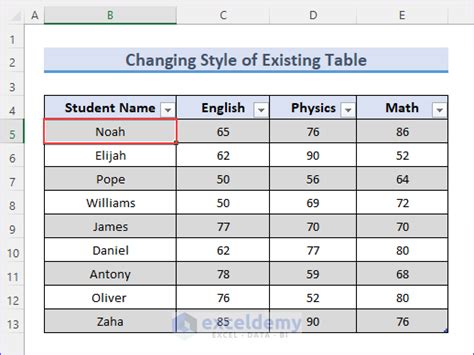 Change Table Style In Excel Change Create Remove Exceldemy