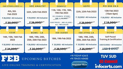 Infocerts Cybersecurity And Grc Certifications On Linkedin Iso27001 Cehv12 Pcidssv4 Ccse