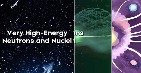 List Neutron Induced Reactions Curated By Ahmed Adel Medium