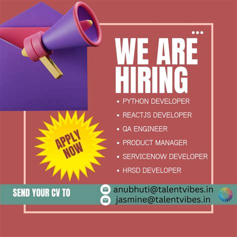 Talentvibes Solutions On Linkedin Pythondevelopers Reactjs