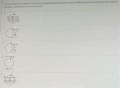 Solved A Circular Loop Has An Electric Current In The Chegg Com