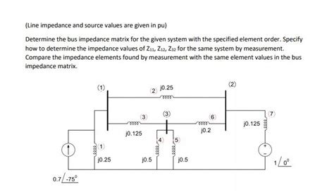 Solved Line Impedance And Source Values Are Given In Pu Chegg Com