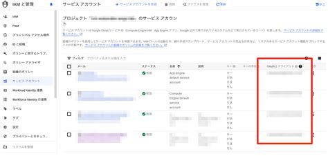 Google Cloud Aws Workload Identity Assumerole Python