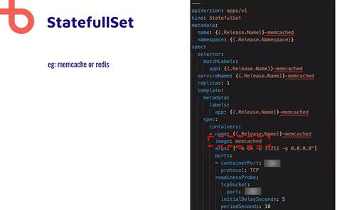 K8s Kubernetes Terminology 1pdf