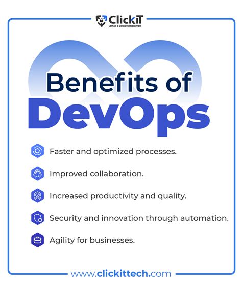 Future Of DevOps In 2024 Are We Prepared