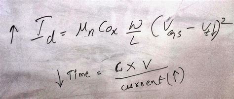 Temperature Inversion Effect At Lower Technology Nodes How It Will