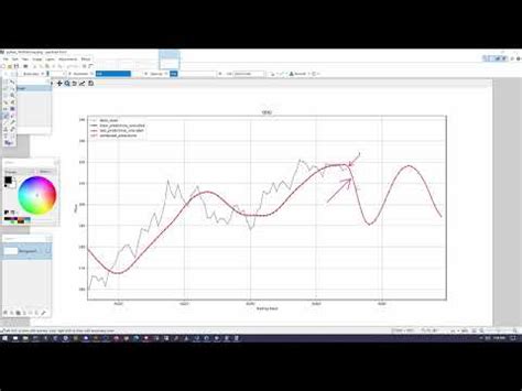 Experimental Neural Network Trading Log 04 24 23 YouTube