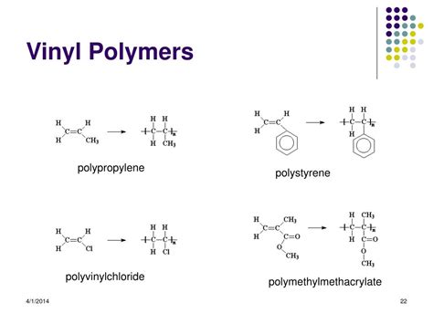 Ppt Polymeric Materials Part I Powerpoint Presentation Free