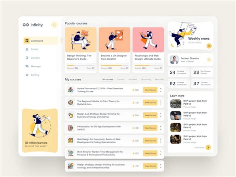 Online Course Platform Dashboard Dashboard Design Web App Design Ui Design Website