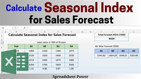 Calculation Of Seasonal Index For Sales Forecast In Excel Youtube