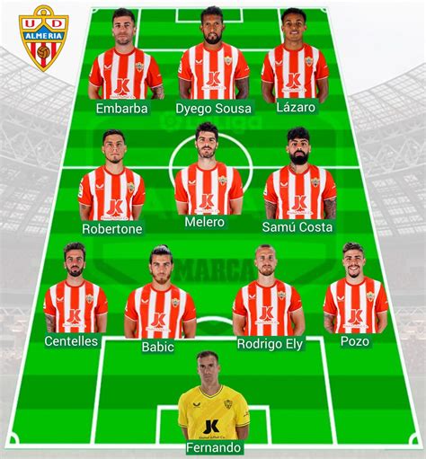 LaLiga Fantasy Marca Alineaciones Probables Para La Jornada 38 De
