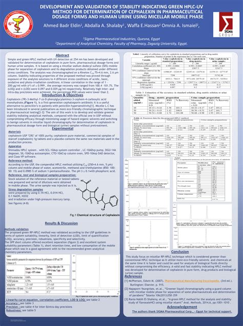 Pdf Development And Validation Of Stability Indicating Green Hplc Uv