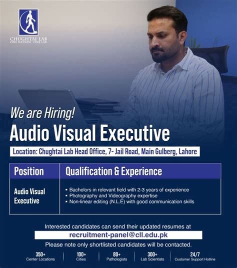 Haroon Butt Posted On Linkedin