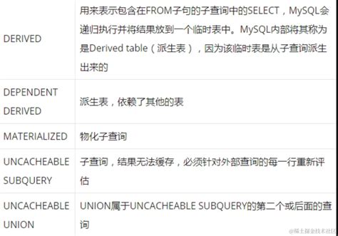 MySQl索引二如何看懂explain工具信息使用explain工具来分析索引 腾讯云开发者社区 腾讯云