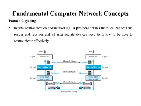It2255 Web Essentials Unit I Website Basics Pdf Computer Networking Computing