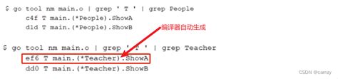 Go的结构体嵌套（组合式继承）go 结构体嵌套 Csdn博客