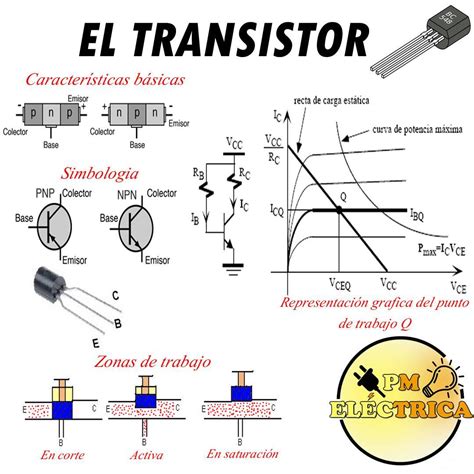 Pm Eléctrica ¿qué Es Un Transistor El Transistor Es Un