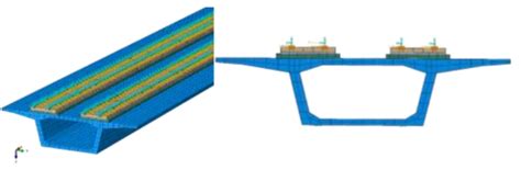 基于abaqus Simpack车 线 桥耦合系统动力学振动响应