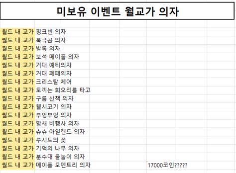 메이플스토리 인벤 의자 엑셀 정리 끝 메이플스토리 인벤 자유게시판