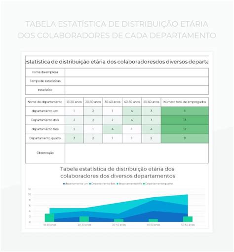 Planilhas Tabela Estatística De Distribuição Etária Dos Colaboradores De Cada Departamento Excel