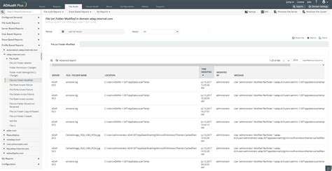 Windows File Server Auditing Reports Alerts Change Auditing And