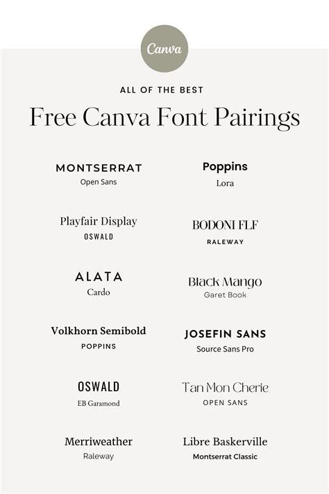 Ultimate List Of Free Canva Font Pairings To Uplevel Your Brand N 7