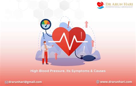 High Blood Pressure Symptoms And Causes Dr Arun Hari