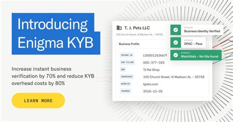 Today Is A Super Energizing Day As A Product Leader Over The Last 2