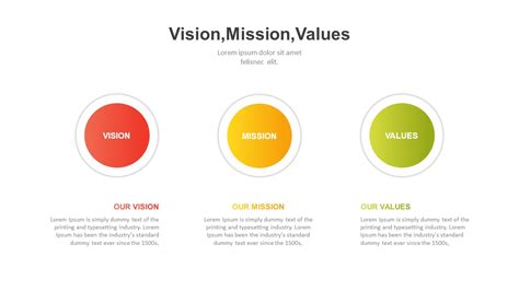 Effective Business Plan Powerpoint Template Slidebazaar