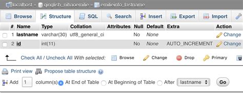 Unable To Add Data To Mysql Database Using Php And Javascript After