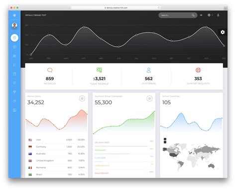 11 Best React Templates Free 2023 Adminlte Io