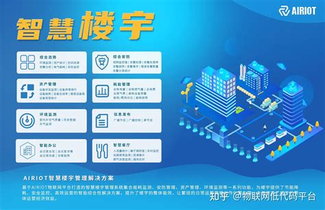 智能控制 Airiot智慧楼宇管理解决方案 知乎