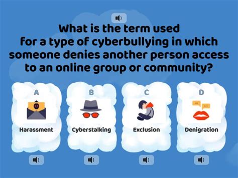 12 Types Of Cyberbullying Cuestionario