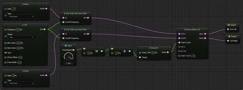 Metasound クイック スタート ガイド Unreal Engine 54 ドキュメンテーション Epic Developer Community