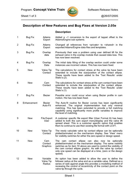 Conceptvalvetrainup205e Pdf Software Bug Scope Computer Science
