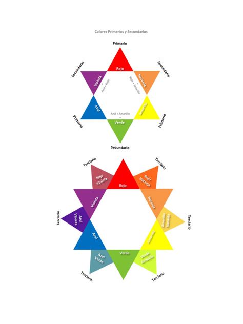 Estrella Cromática Pdf