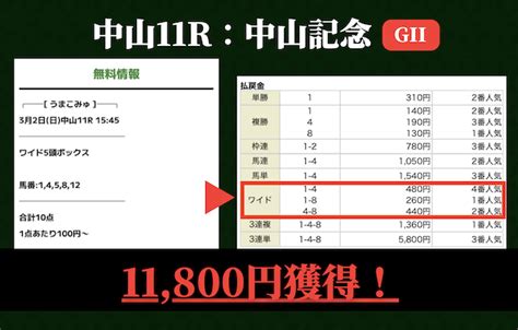 競馬予想における重要なファクターとは？各ファクターの優先順位まで徹底解説！