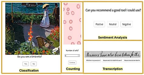 A Model For Cognitive Personalization Of Microtask Design