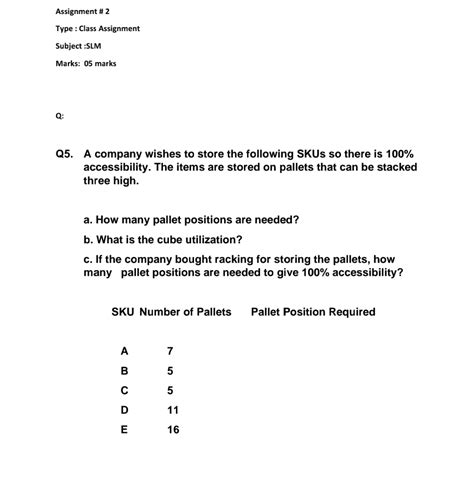 solved assignment 2 type class assignment subject slm