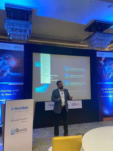 ananthu anil posted on linkedin