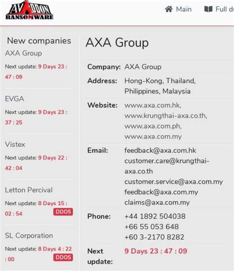 Huge Ransomware List By Gridinsoft Research Part 2