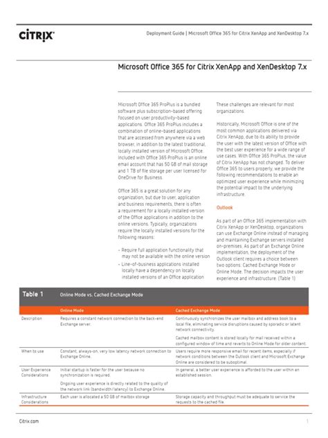 Citrix Deployment Guide Office 365 For Xenapp And Xendesktop Pdf Software Application Software