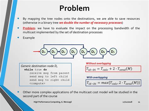 High Performance Computing Ppt Download