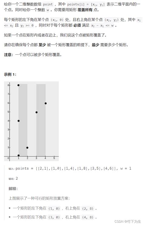 Leetcode 128双周赛 Csdn博客