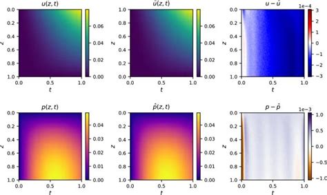 Four Different Color Variations Of The Same Square And Rectangled Area Each With Various Colors