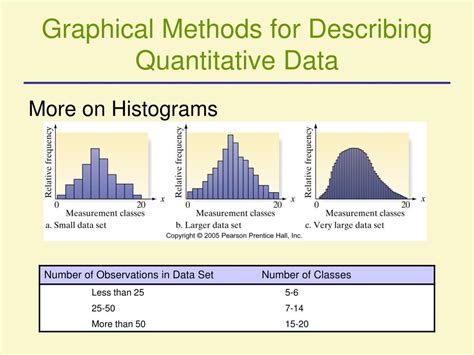 Ppt Chapter 2 Powerpoint Presentation Free Download Id 1463072