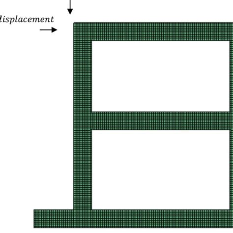 Finite Element Meshing Download Scientific Diagram