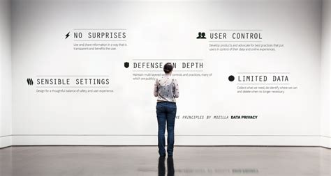Personalization Vs Privacy The Hidden Dangers