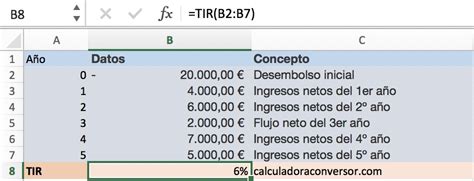 Como Calcular O Tir No Excel Catalog Library